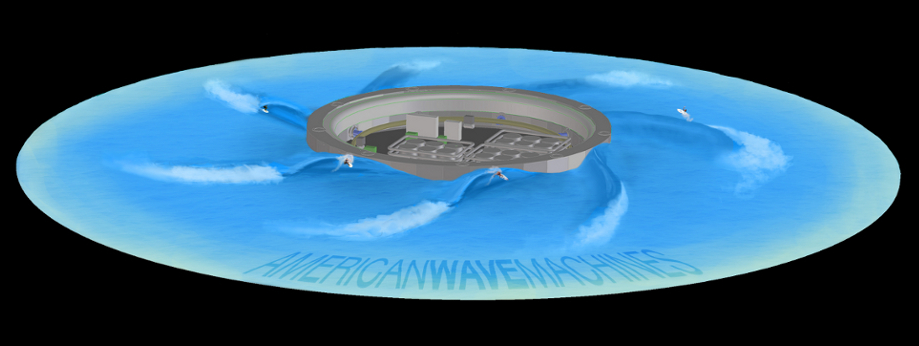 American Wave Machines Surf Pool & Surf Park Technology