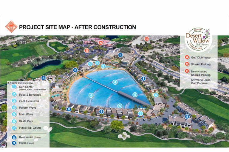 ‘Growing the Population of the Stoked’: Breaking Ground on the ...